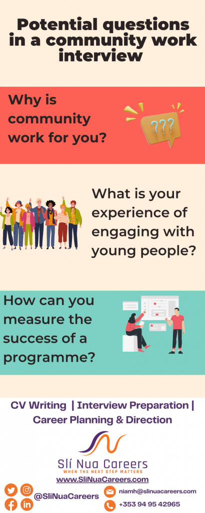 How to strike the right tone in community work interview - Slinua Careers